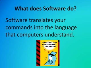 Computer Software - 7th Grade | PPT