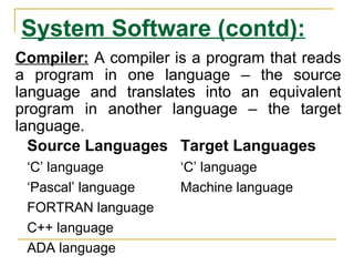 Computer software 2 | PPT