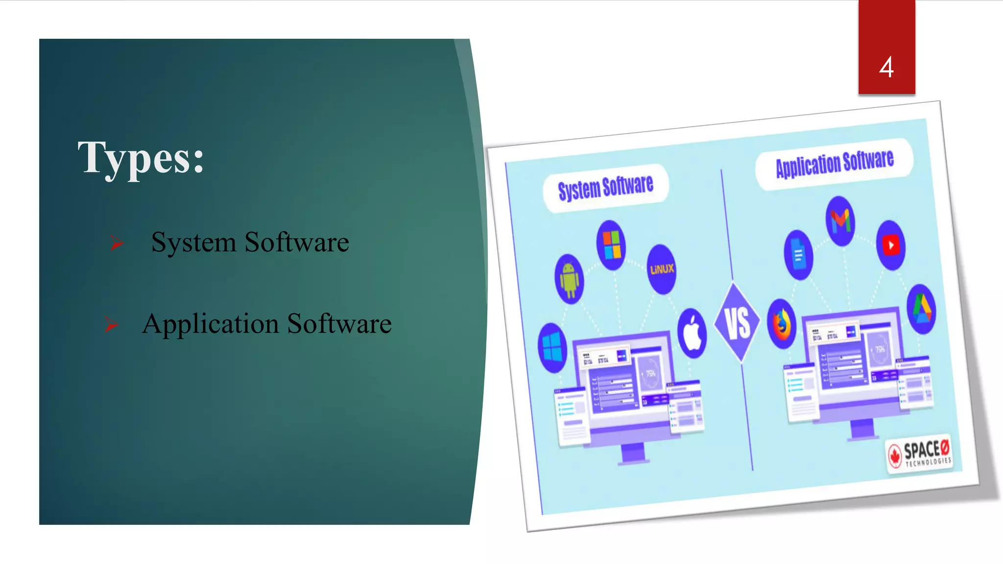 Computer Software by Yasin Ahmad 01.pdf