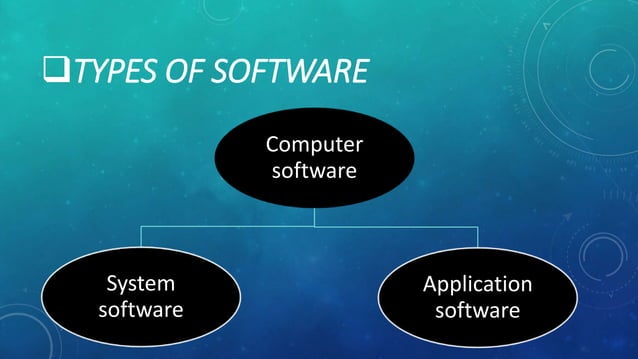 Computer software | PPT