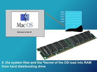 Types of Computer softwares | PPT