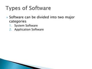 Computer Software's by Luqman | PPT