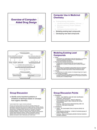 Computers overview | PDF