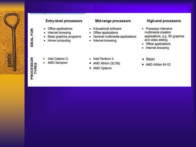 computer speficationss..pptx