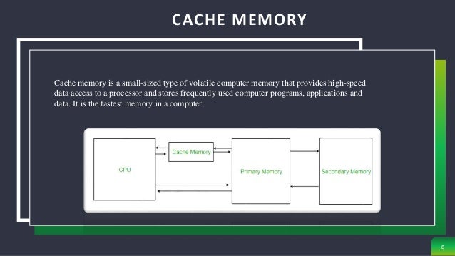 Computer storage & type of storage.