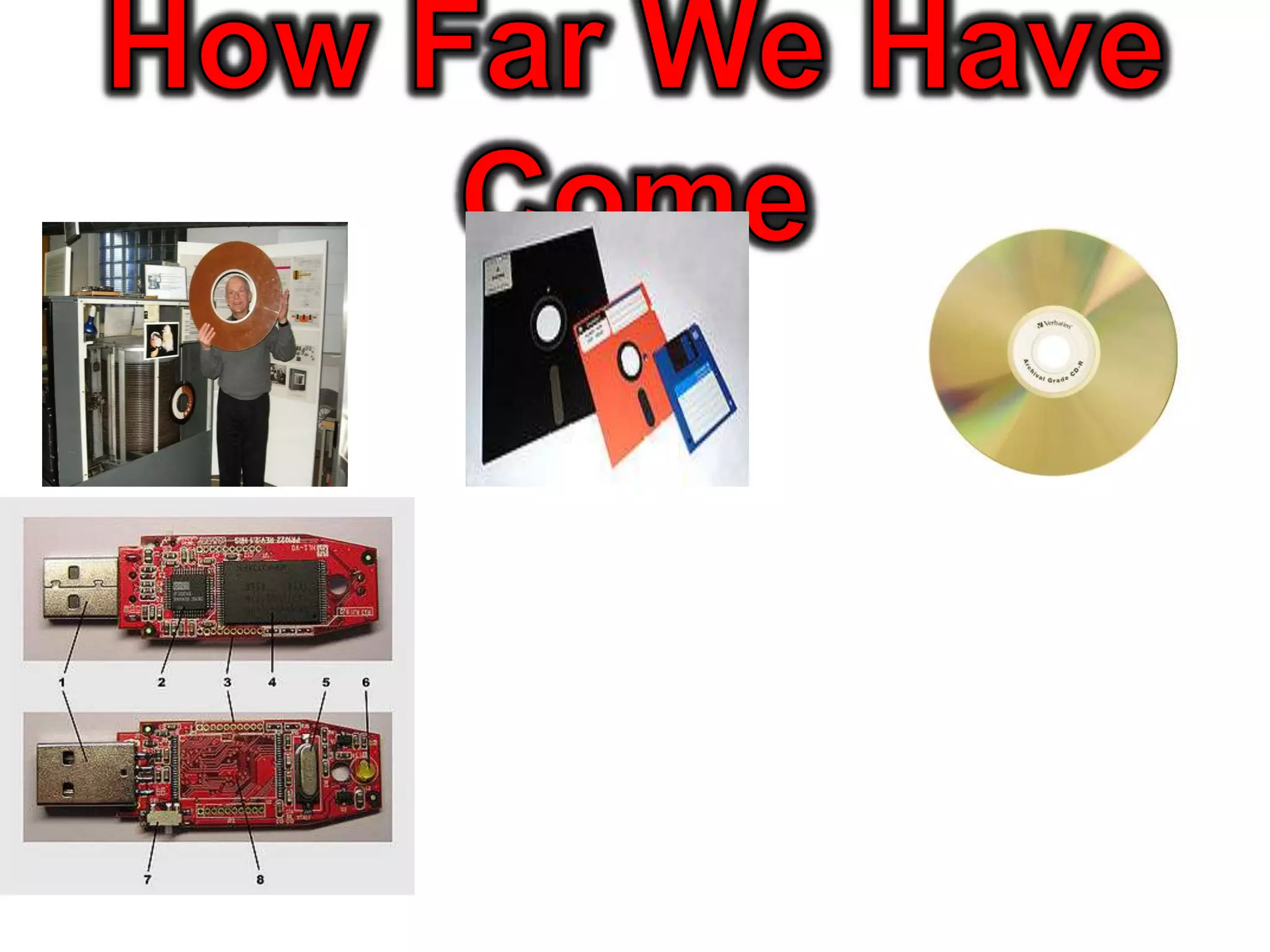 Computer Storage Options Changed 3 | PPT