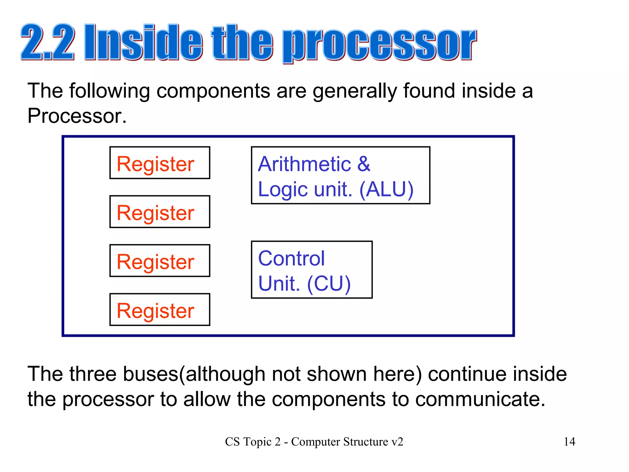 Computer structurepowerpoint | PPT