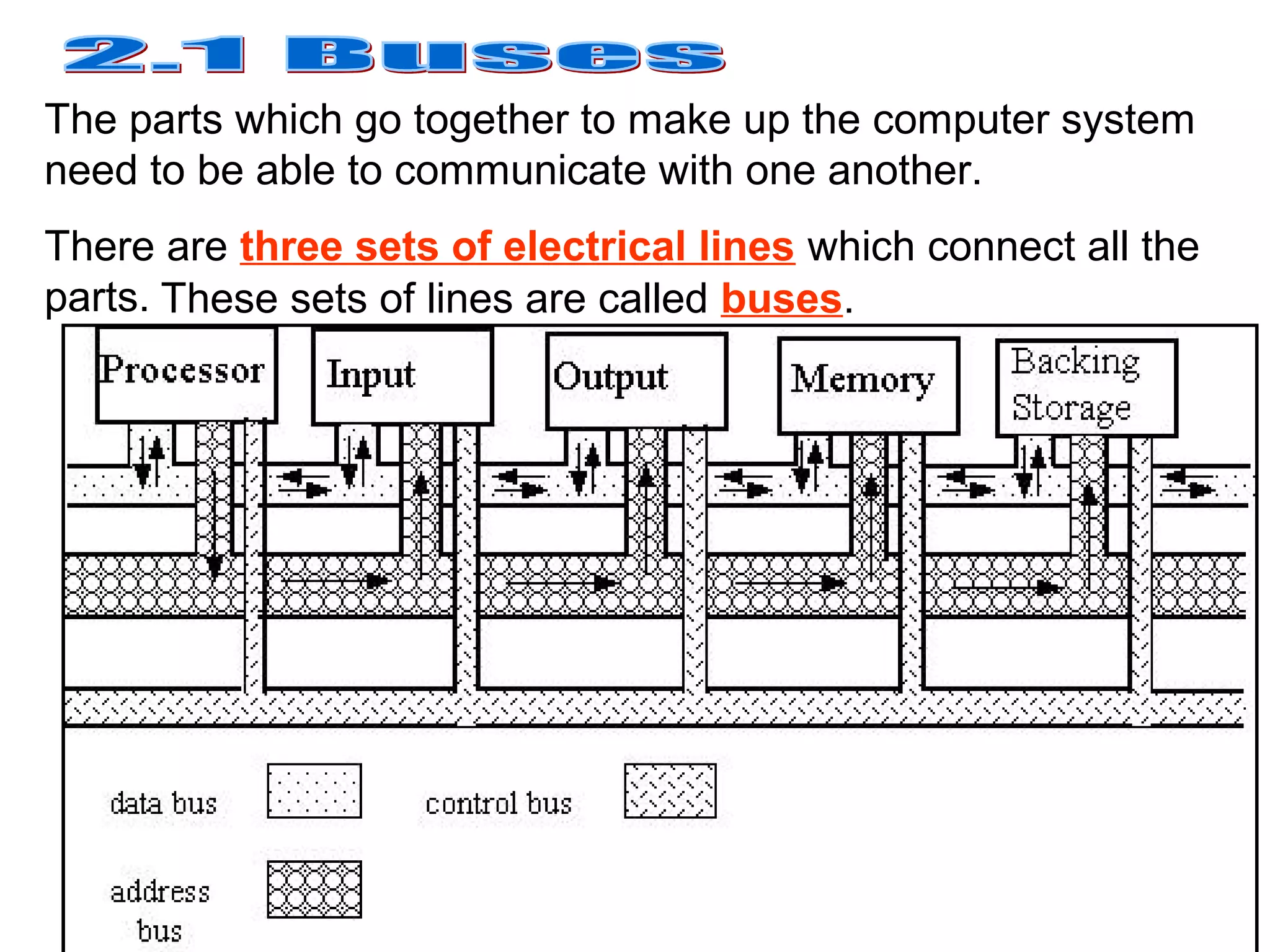 Computer structurepowerpoint | PPT