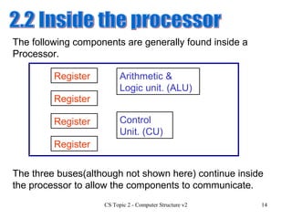 Computer structurepowerpoint | PPT