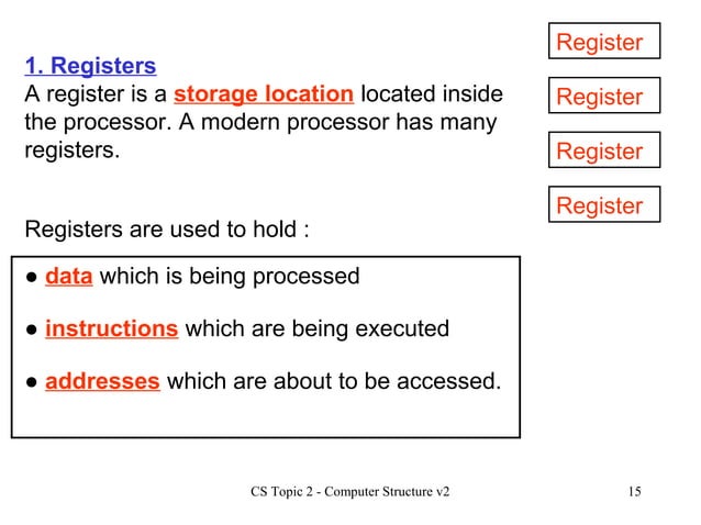 Computer structurepowerpoint | PPT