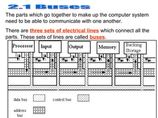 Computer structurepowerpoint | PPT
