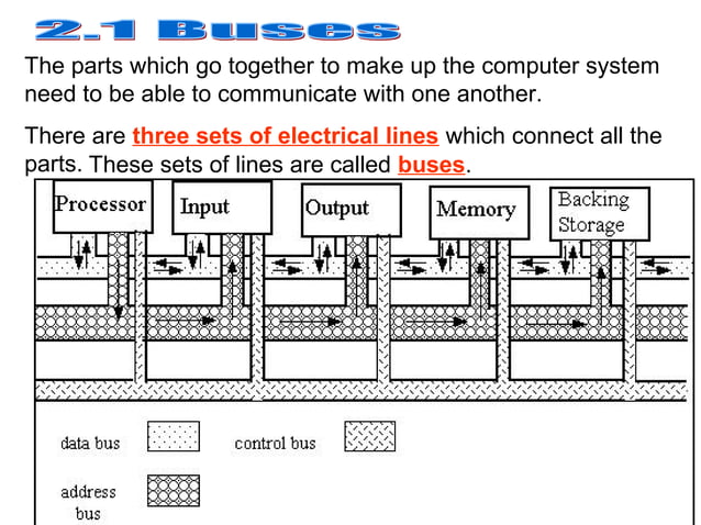 Computer structurepowerpoint | PPT
