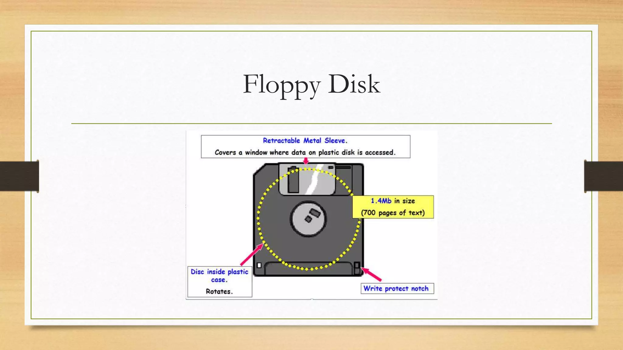 Computer studies floppy disk | PPTX