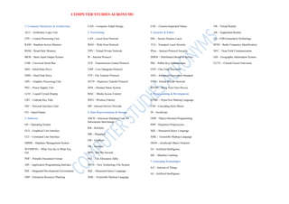 Computer_StudiesAcronyms and their full meaning | DOCX