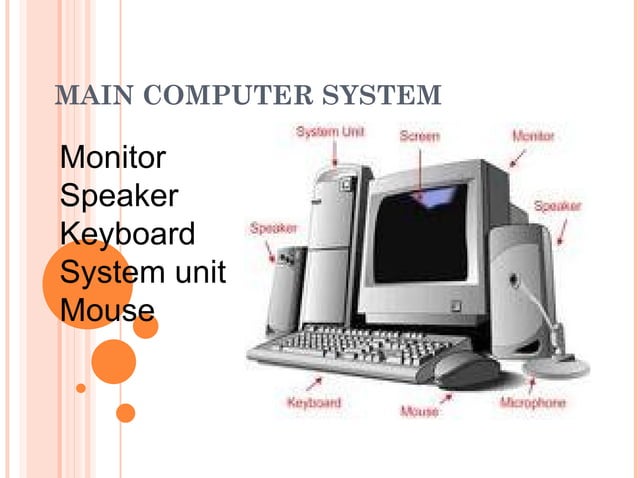 Computer system | PPT | Computer Peripherals | Computing