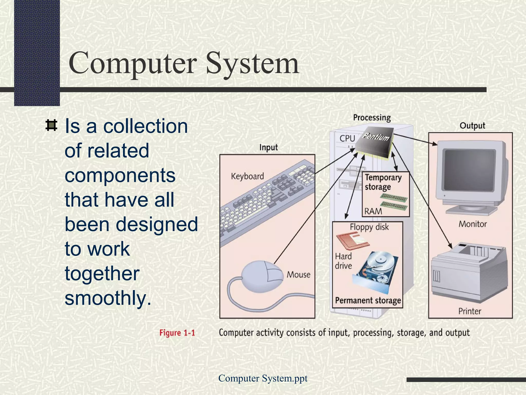 Computer system | PPT