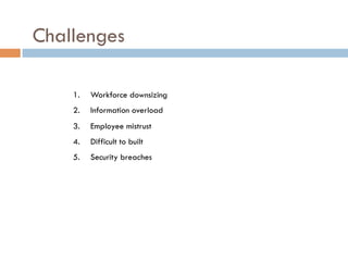 Computer system | PPT