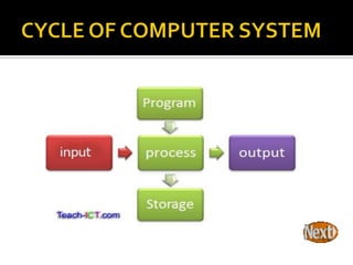 DEFINE COMPUTER SYSTEM | PPTX
