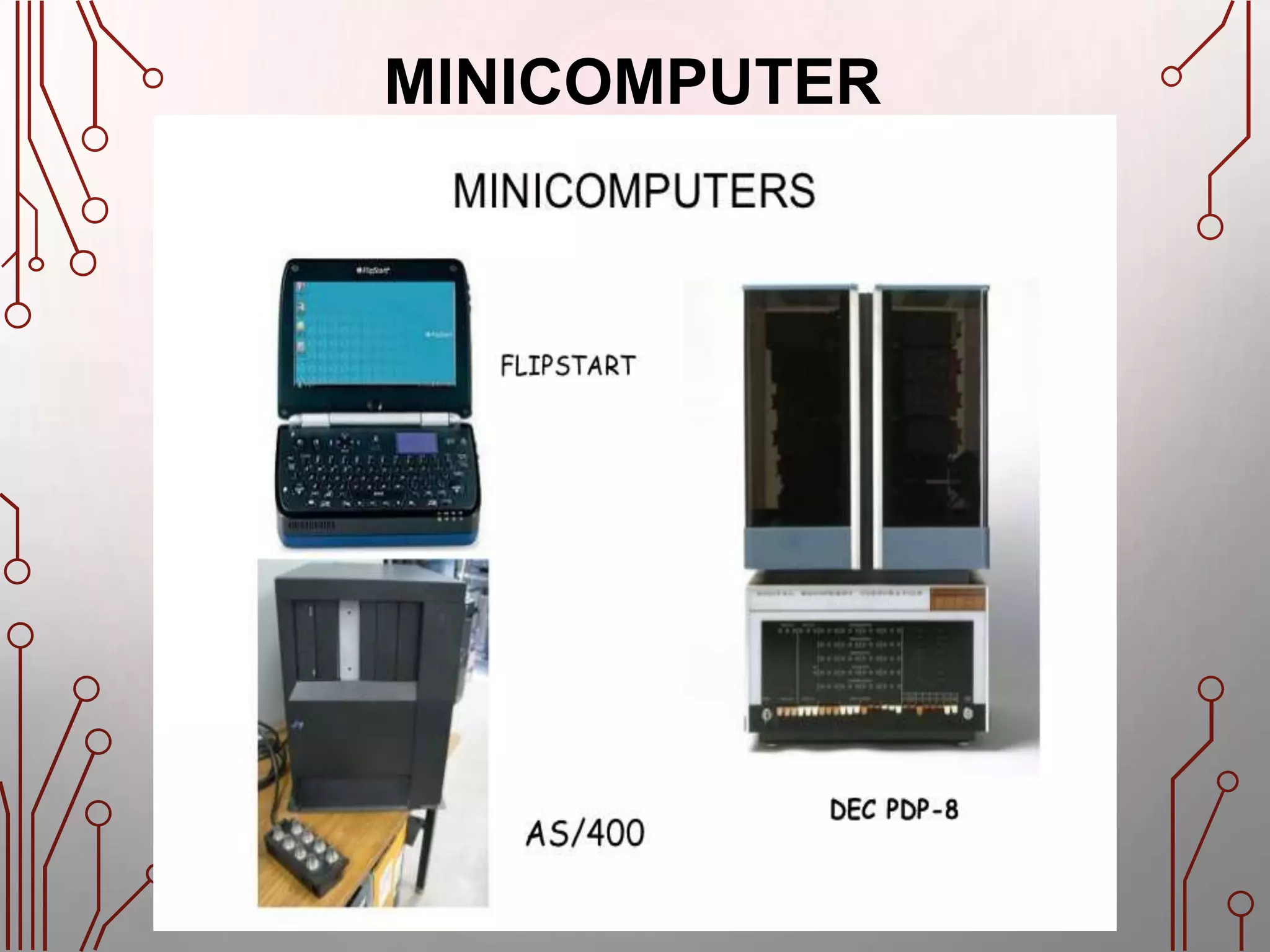 Computer system | PPT