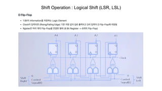 Computer system | PPTX
