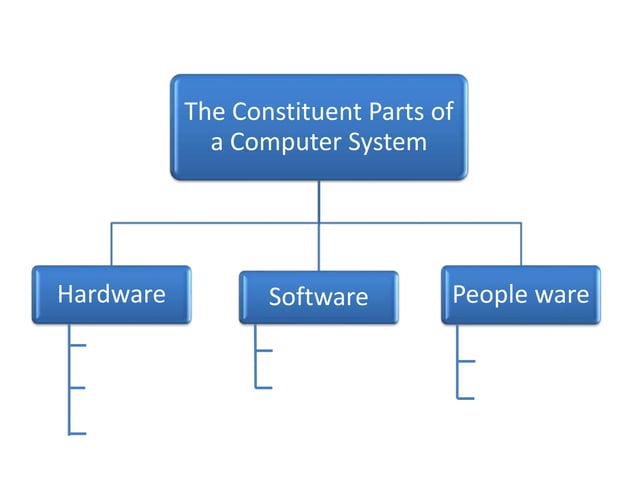 Computer System.pptx