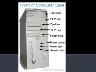 computer system.pptxcomputer system.pptxcomputer system.pptxcomputer system.pptxcomputer system.pptx