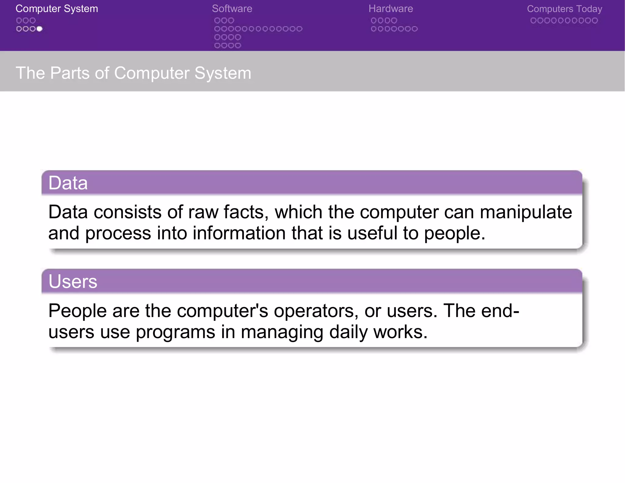 Computer system and it class 1 | PPT