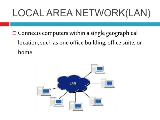 Computer system and network configuration | PPTX