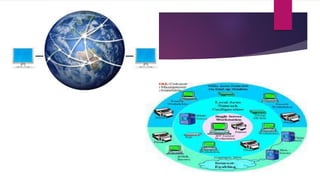 Computer System and Network Configurations.pptx