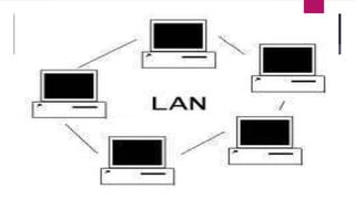 Computer System and Network Configurations.pptx