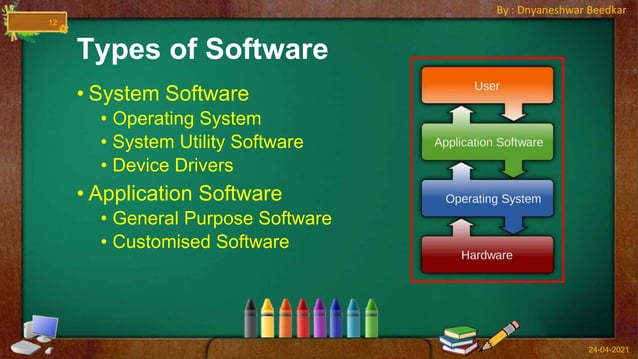 Computer system and organization | PPTX