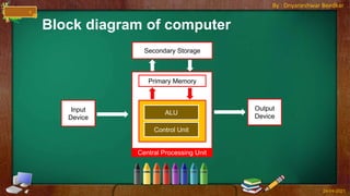 Computer system and organization | PPTX