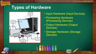 Computer system and organization | PPTX