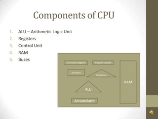 Computer system architecture | PPT