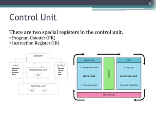 Computer systemarchitecture | PPTX