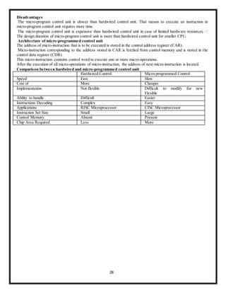 Computer system architecture | PDF