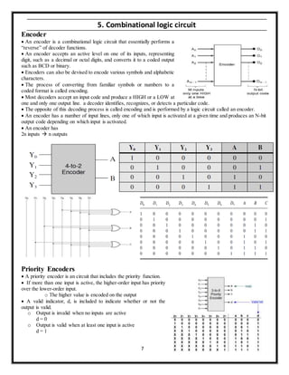 Computer system architecture | PDF