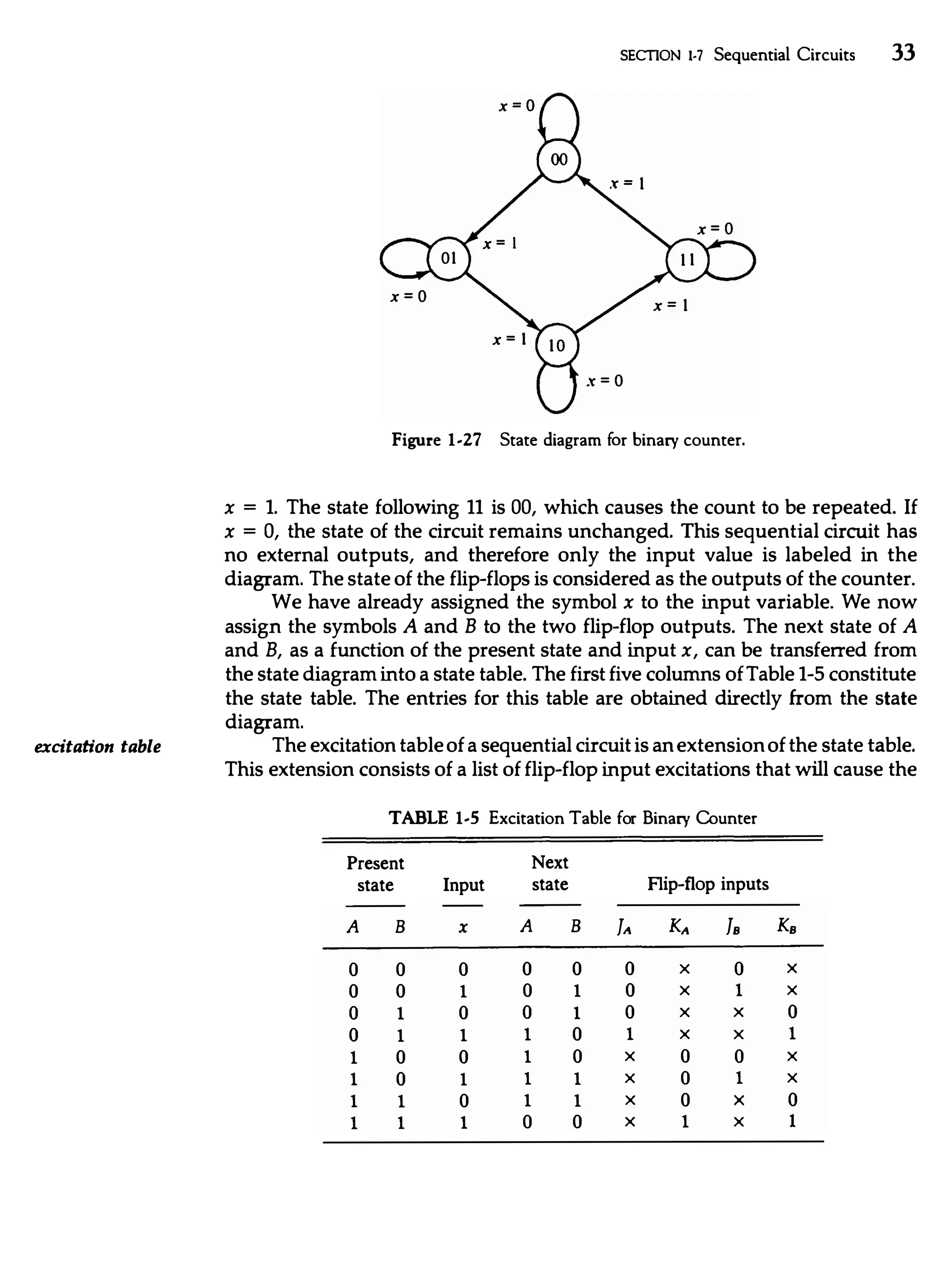 Computer System Architecture-Morris Mano third edition ( PDFDrive ).pdf
