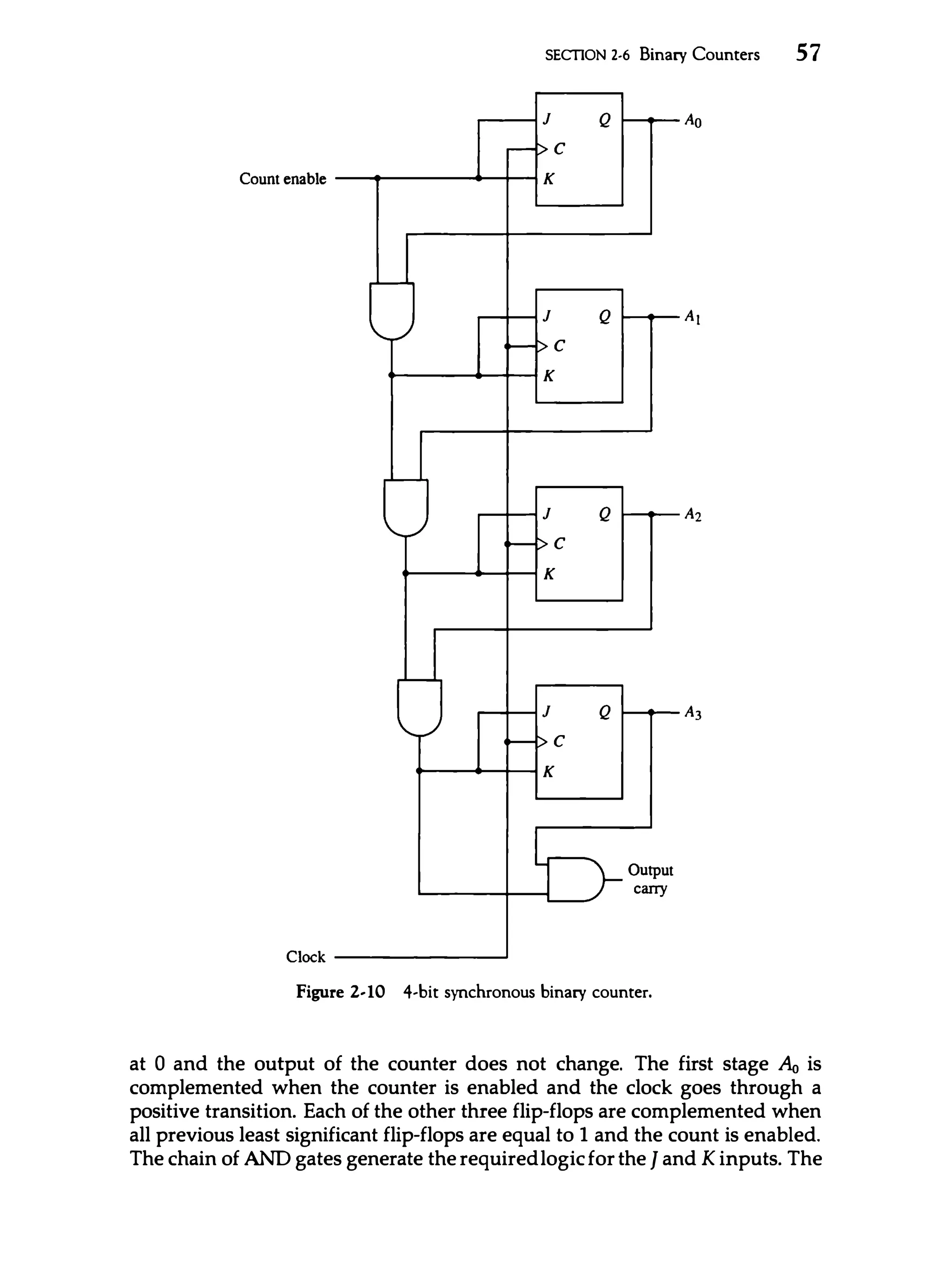 Computer System Architecture-Morris Mano third edition ( PDFDrive ).pdf