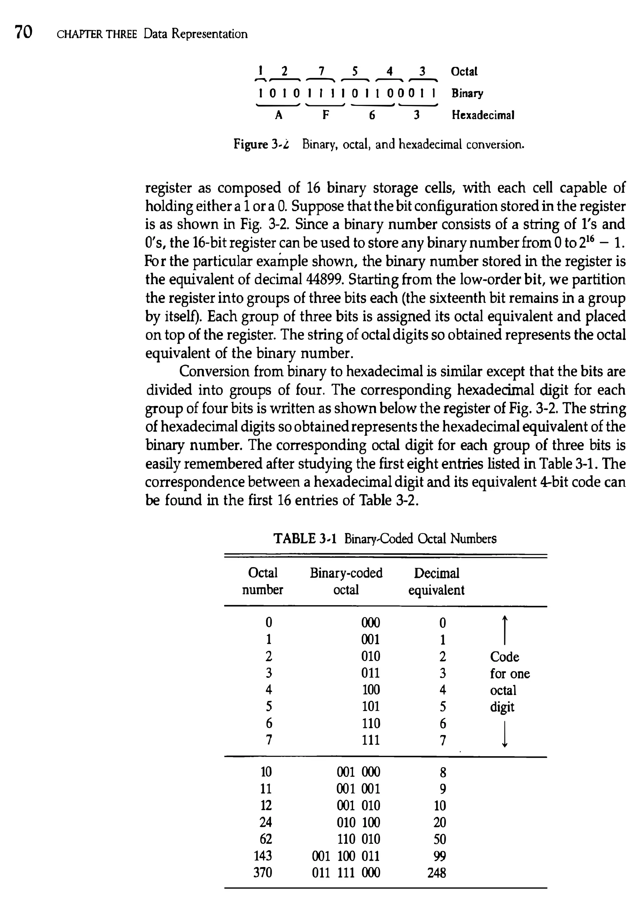 Computer System Architecture-Morris Mano third edition ( PDFDrive ).pdf