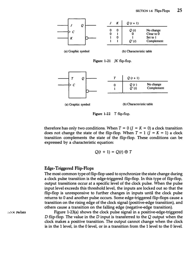 Computer System Architecture-Morris Mano third edition ( PDFDrive ).pdf | Programming Languages ...