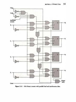 Computer System Architecture-Morris Mano third edition ( PDFDrive ).pdf