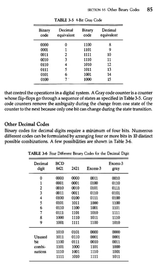 Computer System Architecture-Morris Mano third edition ( PDFDrive ).pdf
