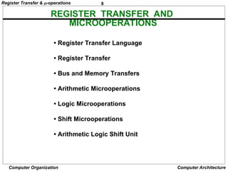 Computer_System_Architecture_Morris_Mano.ppt