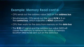 Computer system bus | PPTX