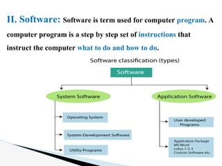 Computer system concepts, characteristics, capabilities and limitations ...