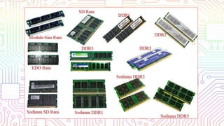 Computer system, devices and peripherals | PPTX