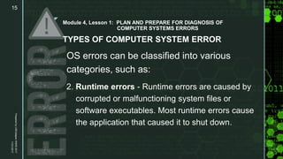 computer system error.pdf