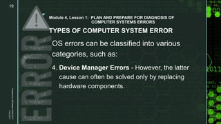 computer system error.pdf