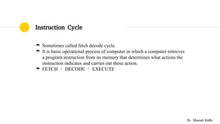 Computer system Hardware and Instruction | PPT